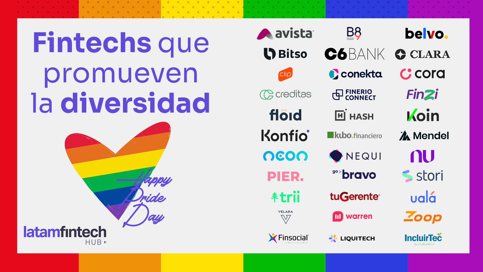 Conoce las Fintechs que apoyan la diversidad y la inclusión este 2023
